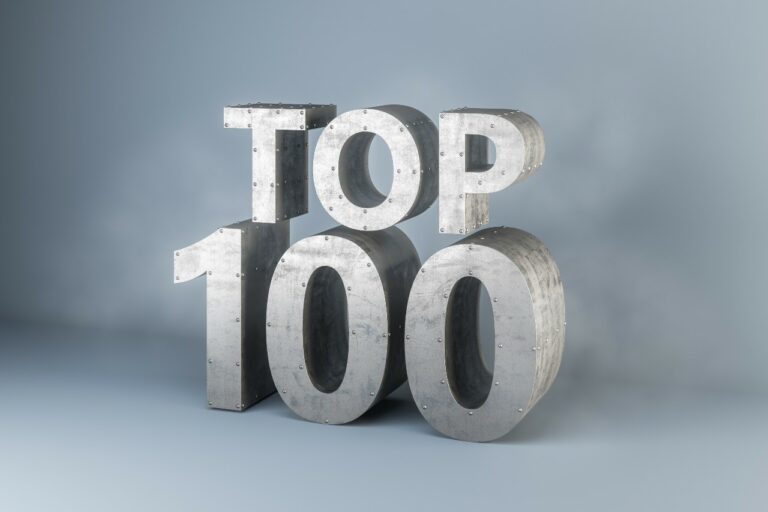 Ποιες είναι οι 100 μεγαλύτερες εταιρείες στην Ελλάδα - Radar.gr | Radar.gr